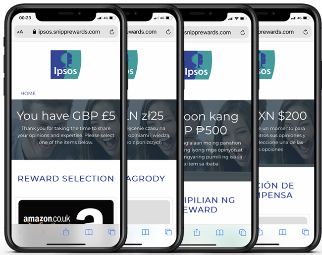Global Rewards Distribution For Ipsos Market Research